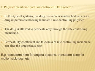 TDDS by Ranjeet singh | PPT