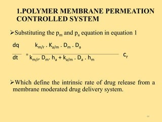 Transdermal drug delivery system | PPTX