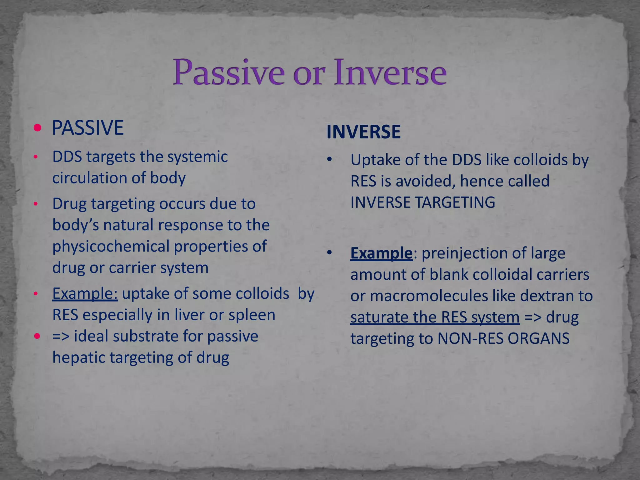 TDDS: Targeted drug delivery system | PPTX