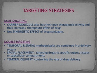 TDDS: Targeted drug delivery system | PPTX