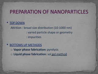 TDDS: Targeted drug delivery system | PPTX