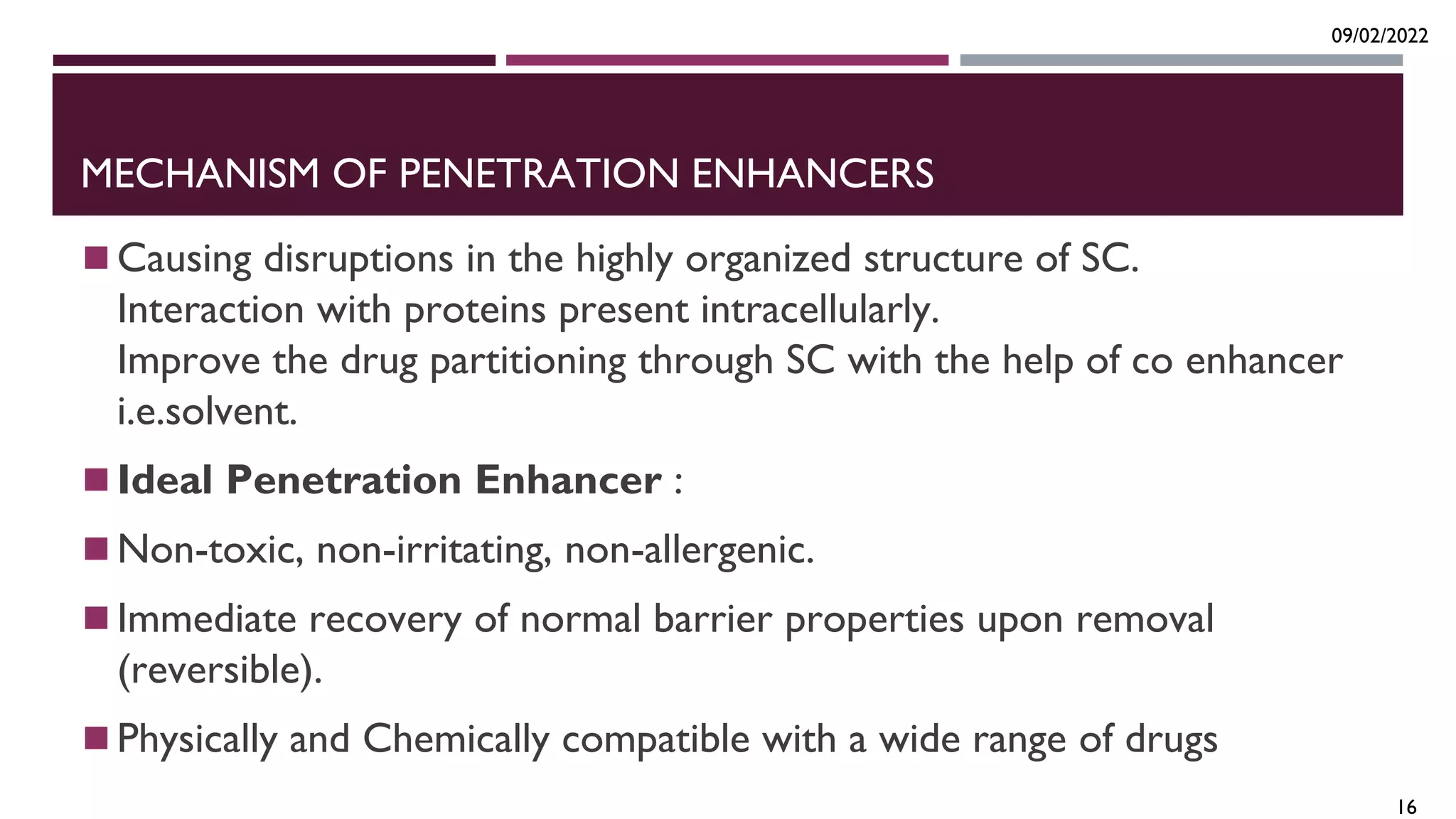 Transdermal Drug Delivery System | PPT