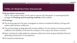 Transdermal Drug Delivery System | PPT