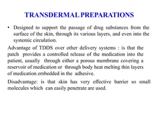 TDDS Advance Pharma.pptx