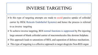 TARGATED DRUG DELIVERY SYSTEM. | PPTX