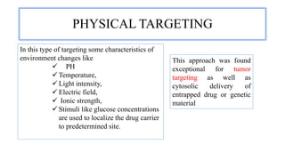 TARGATED DRUG DELIVERY SYSTEM. | PPTX