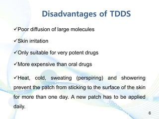 TDDS by Nitin Sonar | PPT