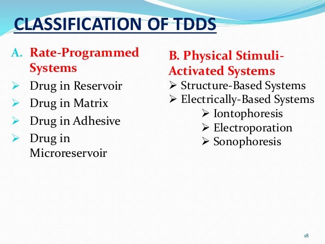 Transdermal drug delivery system