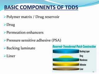 Tdds by rahul shirode | PPT