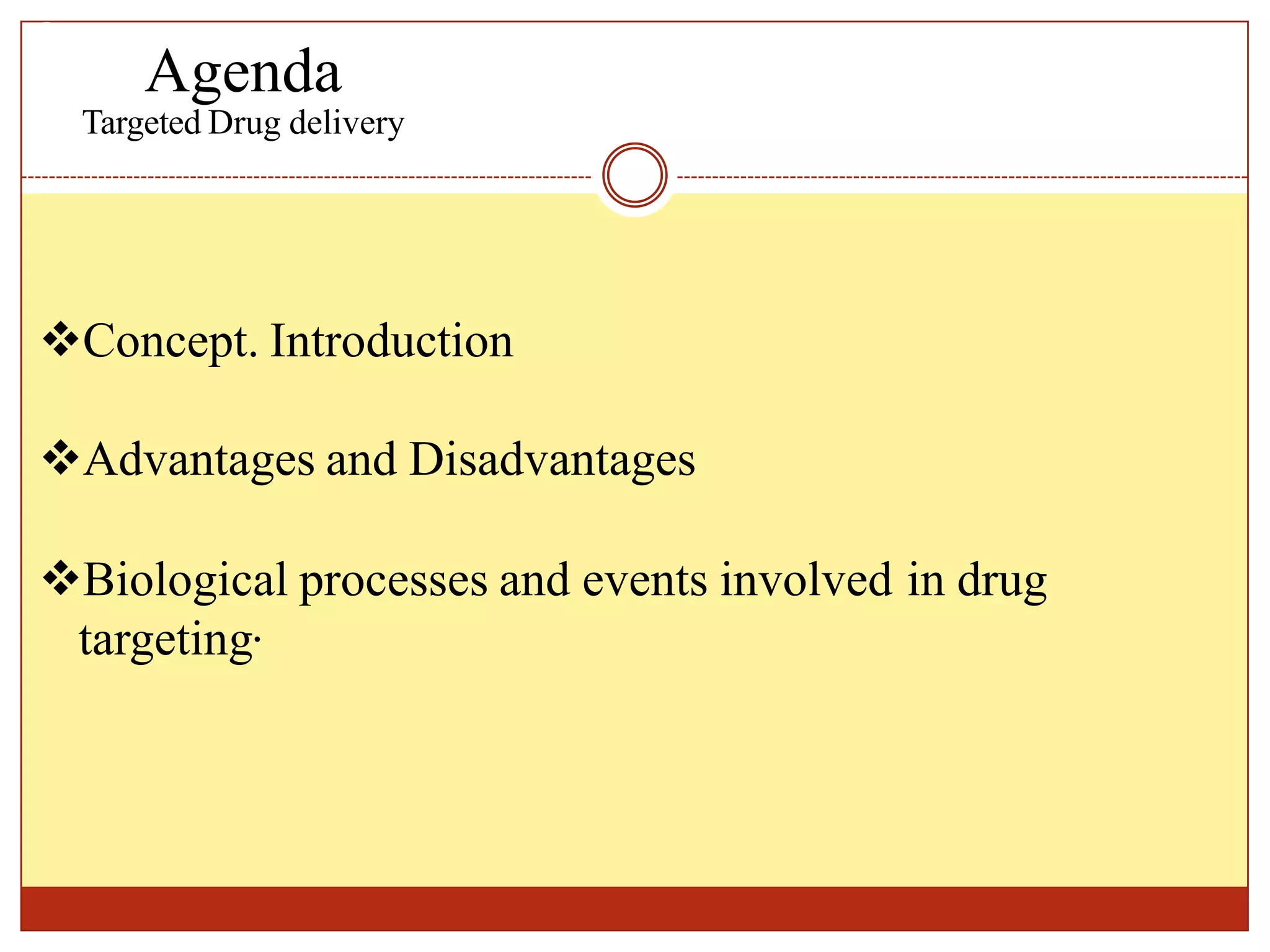 Targeted Drug Delivery Systems | PDF