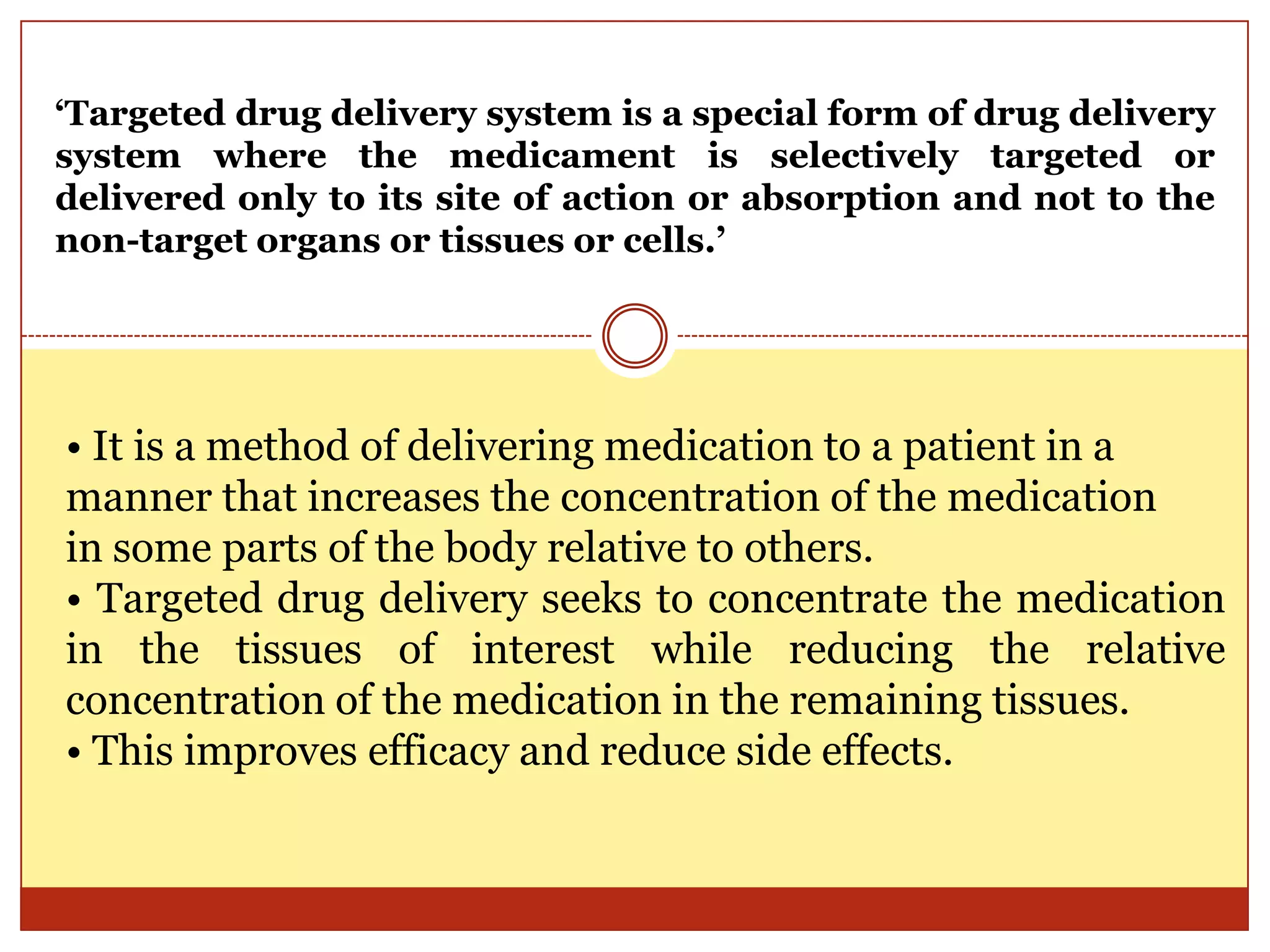 Targeted Drug Delivery Systems | PDF