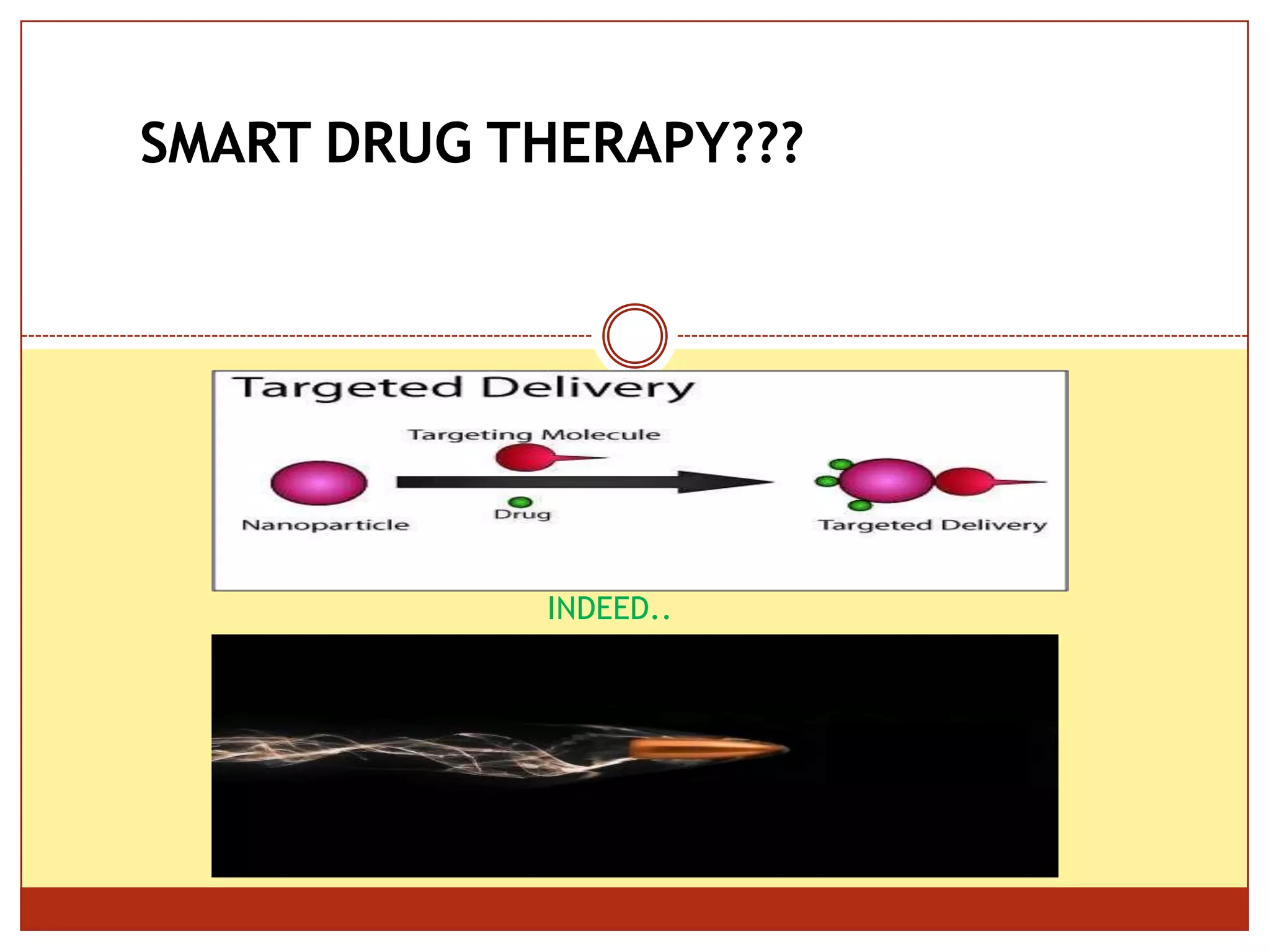 Targeted Drug Delivery Systems | PDF