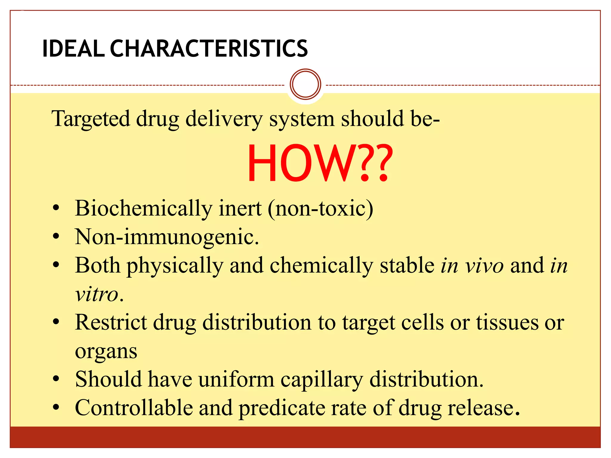 Targeted Drug Delivery Systems | PDF
