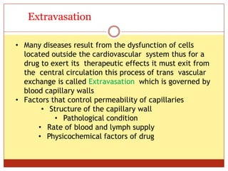 Targeted Drug Delivery Systems | PDF