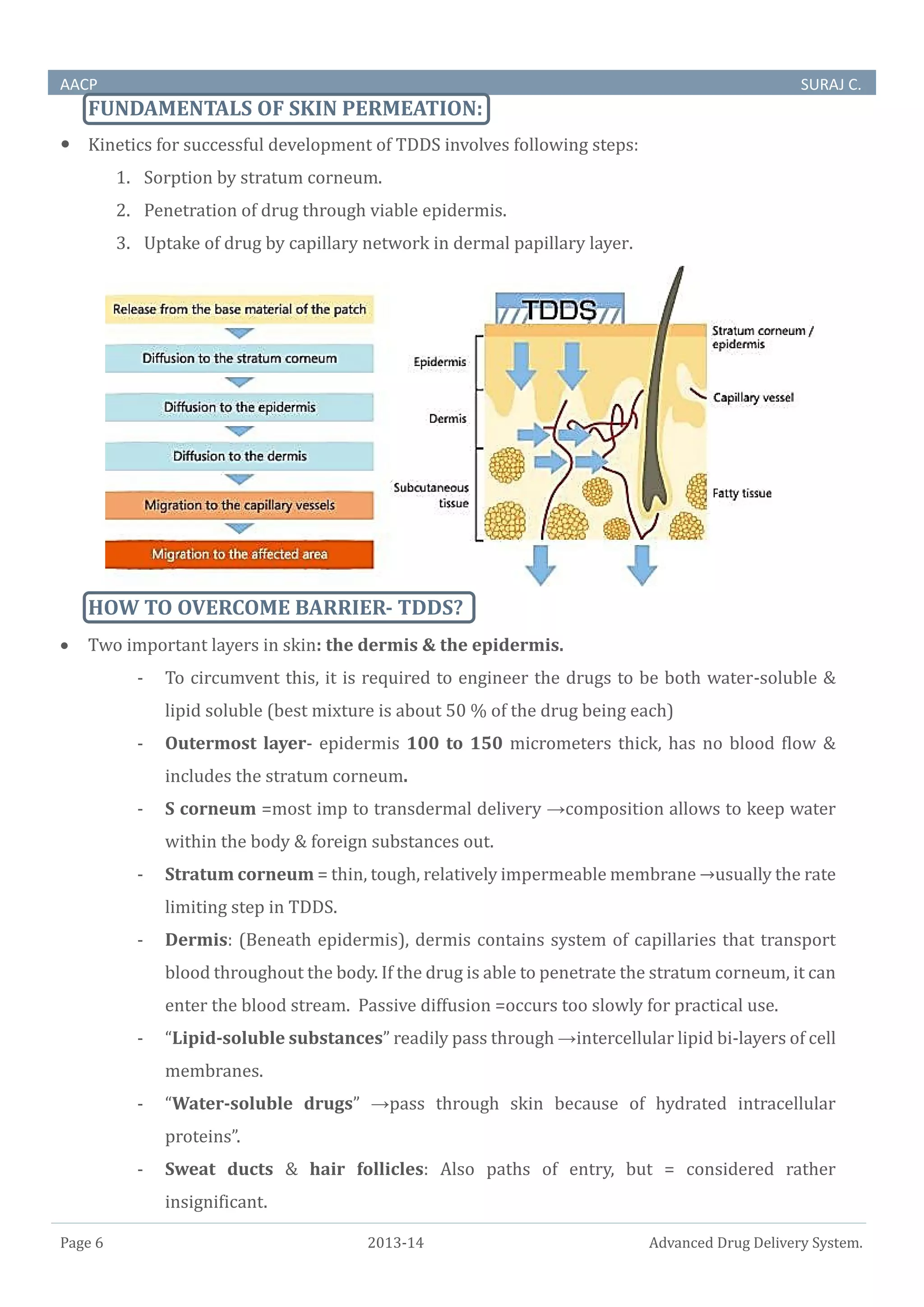 Transdermal Drug Delivery Systems - A writeup | PDF