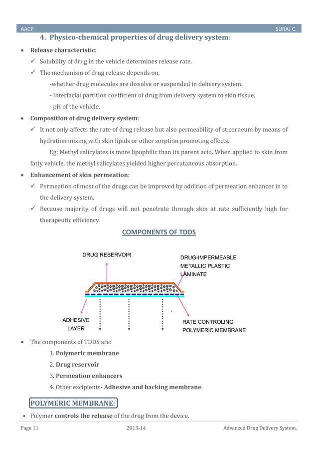 Transdermal Drug Delivery Systems - A writeup | PDF