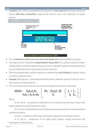 Transdermal Drug Delivery Systems - A writeup | PDF