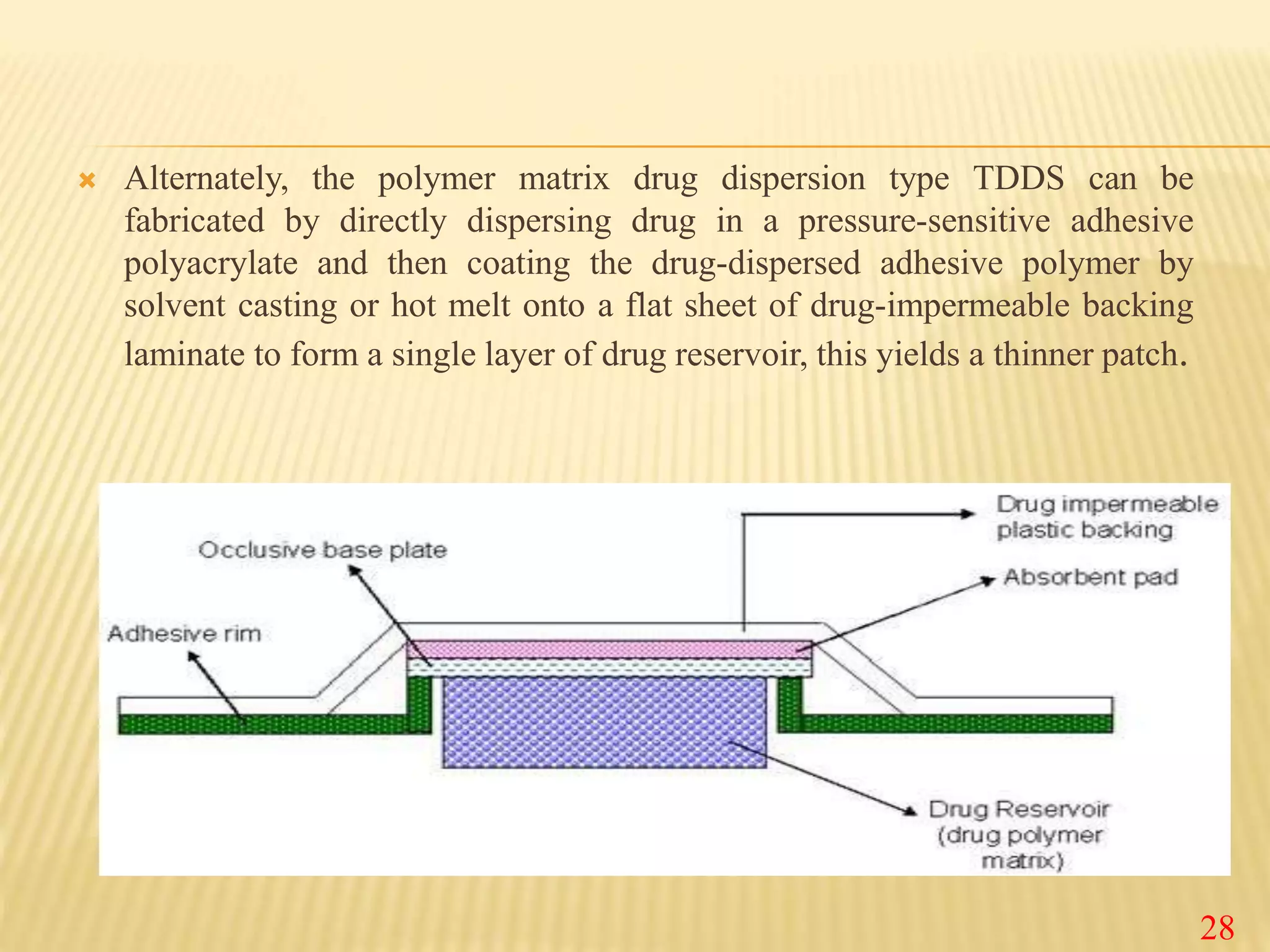 TRANSDERMAL DRUG DELIVERY SYSTEM | PPTX