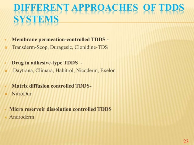 TRANSDERMAL DRUG DELIVERY SYSTEM | PPTX | Skin and Dermatology ...