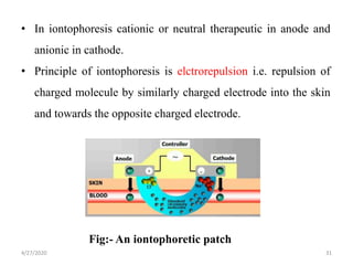 Introduction of Transdermal Drug Delivery System (TDDS) | PPTX