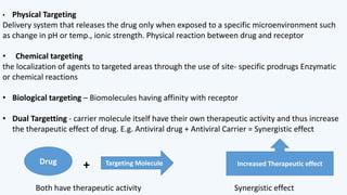 TRANSDERMAL DRUG DELIVERY SYSYTEM (TDDS) pptx | PPT