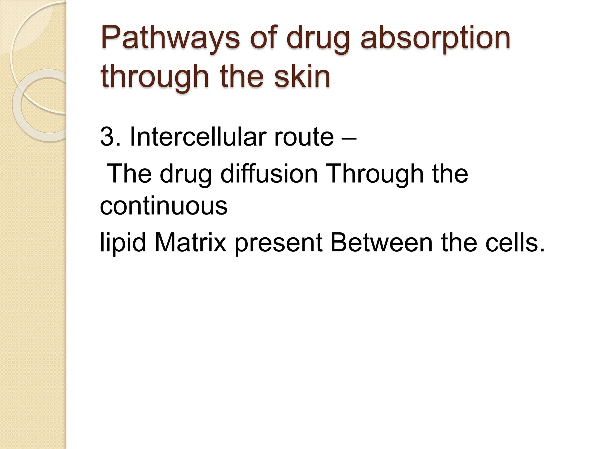 Transdermal Drug Delivery System ppt SKIN.pptx