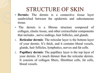Transdermal Drug Delivery System ppt SKIN.pptx