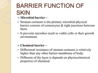 Transdermal Drug Delivery System ppt SKIN.pptx