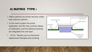 Trans Dermal Drug Delivery System Prasad Katare 02 | PPT