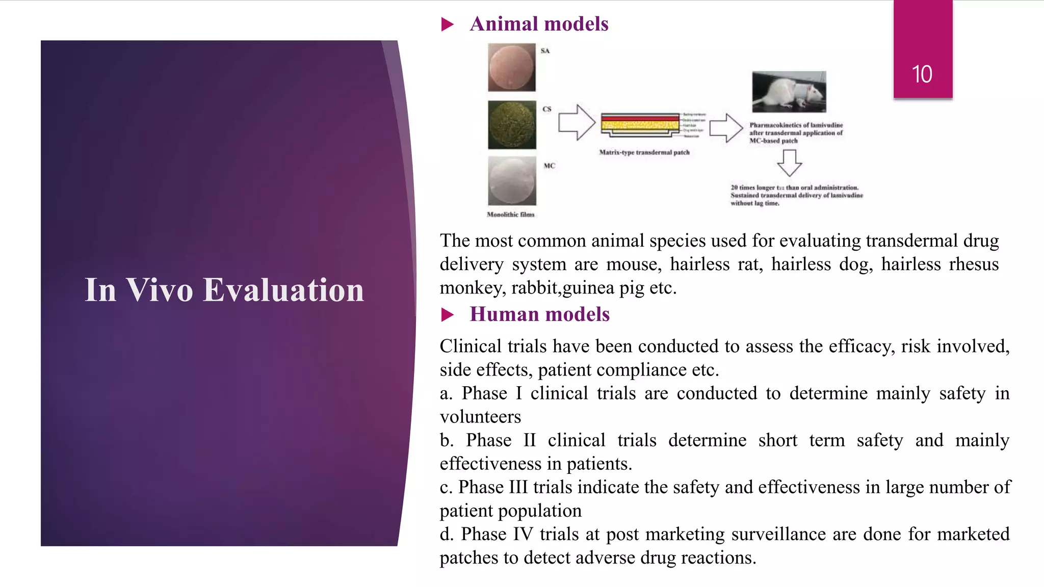 EVALUATION AND RECENT TECHNIQUES OF TRANSDERMAL DRUG DELIVERY SYSTEM”.pptx