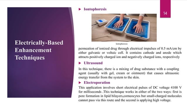 EVALUATION AND RECENT TECHNIQUES OF TRANSDERMAL DRUG DELIVERY SYSTEM”.pptx