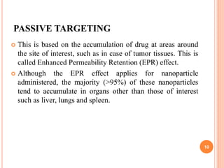 Targeted drug delivery system | PPTX