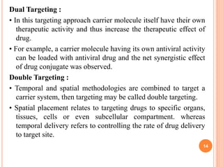 Targeted drug delivery system | PPTX