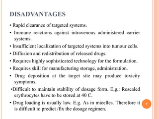Targeted drug delivery system | PPTX