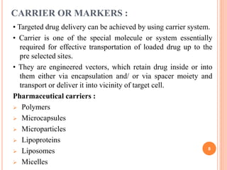 Targeted drug delivery system | PPTX