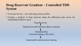 Transdermal Drug delivery Study | PPT