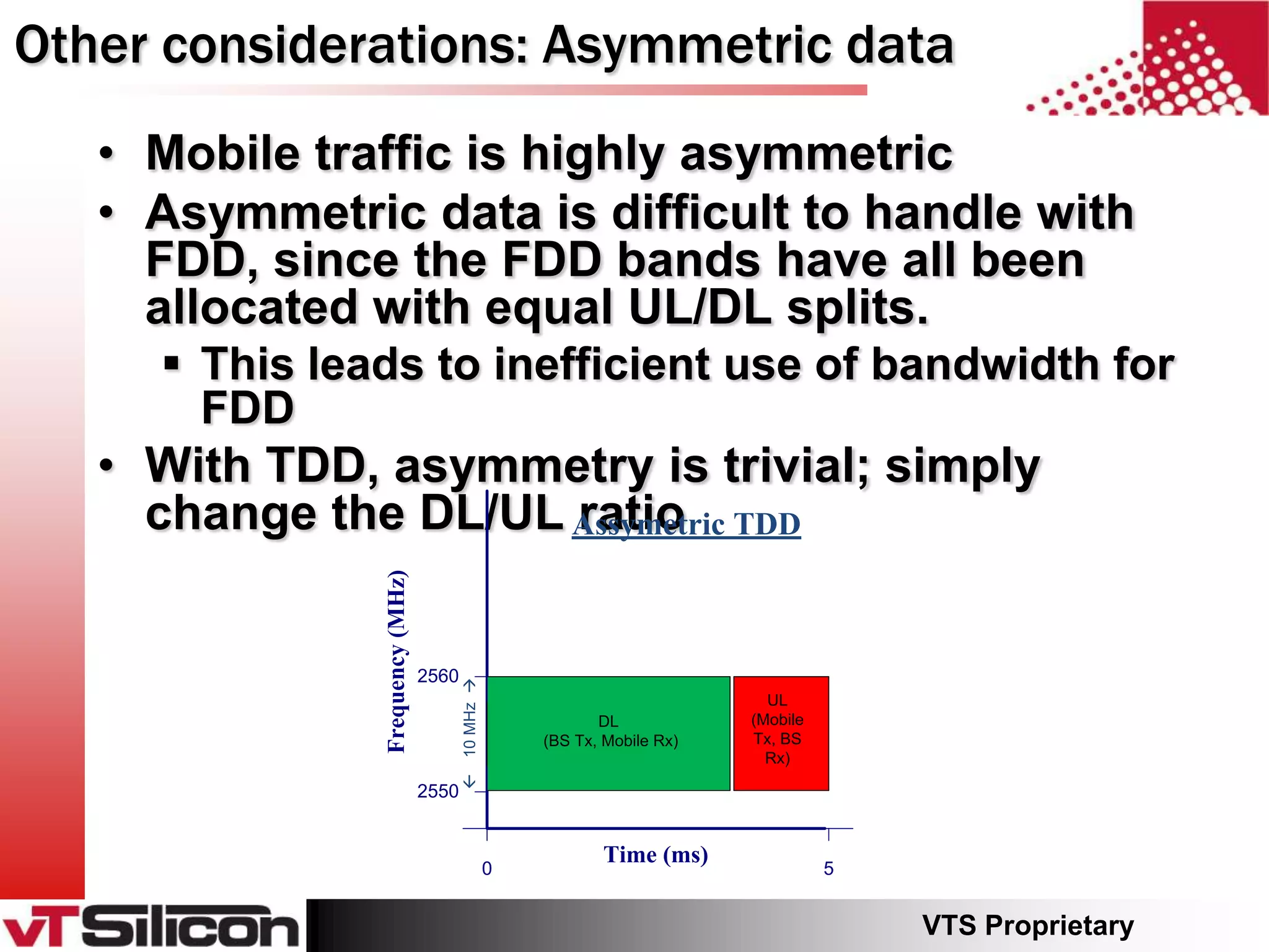 Tdd Versus Fdd | PPTX