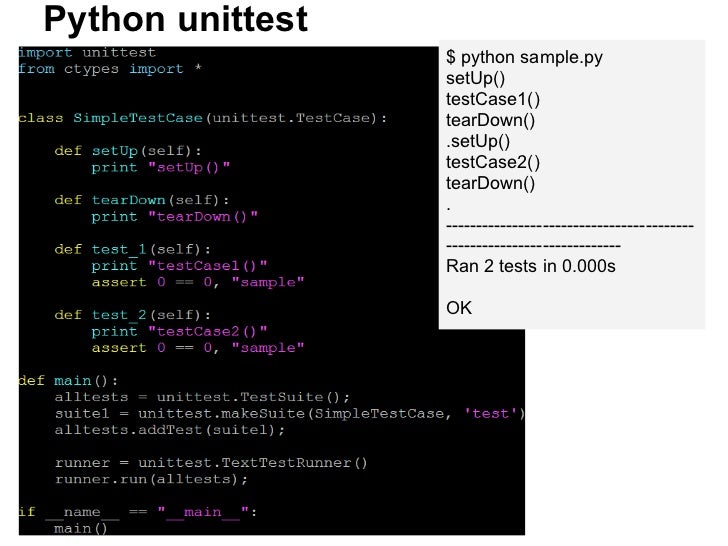 Unit testing and test driven development in python download - pagoklahoma