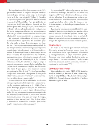 t de burstone 1.pdf