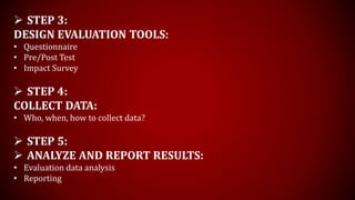 Training And Development Evaluation | PPT