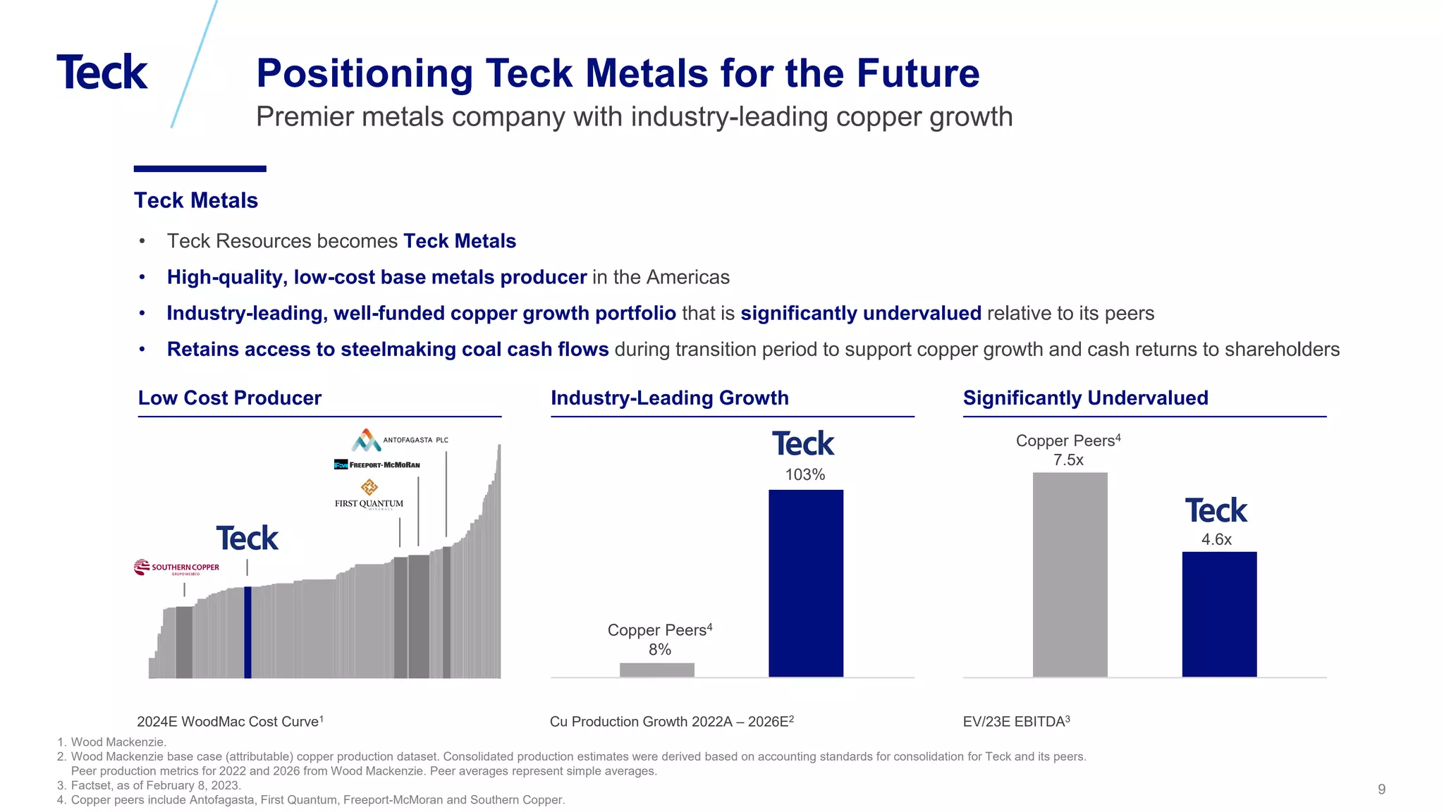 TD Fireside Chat Presentation | PDF | Commodities | Economy