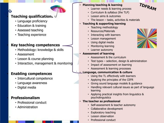 Using the Teacher Development Framework | PPTX