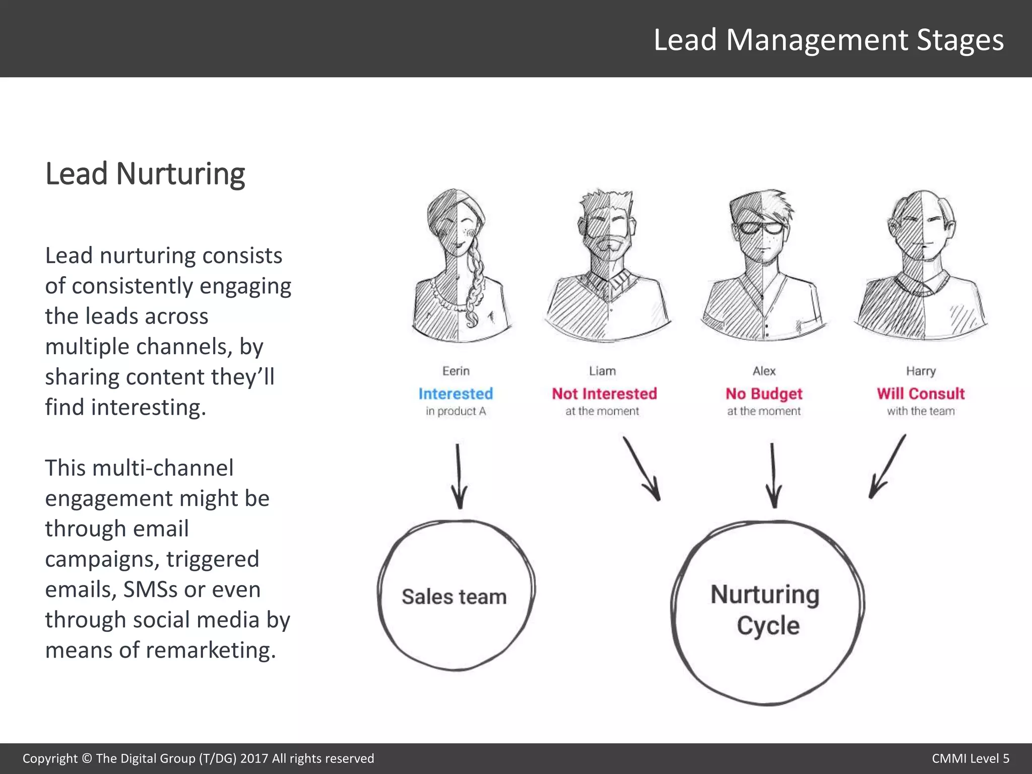 Lead Generation and Management - Training Presentation | PPTX