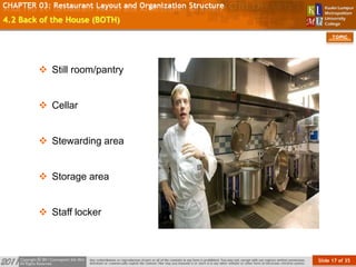 Food and Beverage Management - Unit 3 | PPT