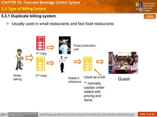 Food and Beverage Management - Unit 5 | PPT
