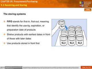 Food and Beverage Management - Unit 9 | PPT