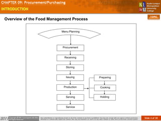 Food and Beverage Management - Unit 9 | PPT