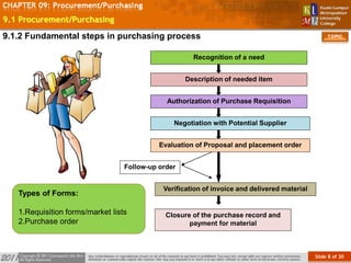 Food and Beverage Management - Unit 9 | PPT
