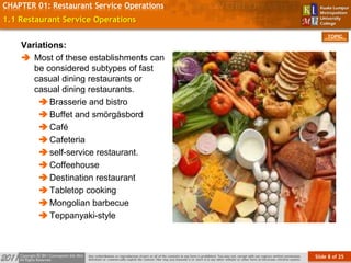Food and Beverage Operations - Unit 1 | PPT