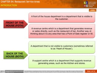 Food and Beverage Operations - Unit 4 | PPT